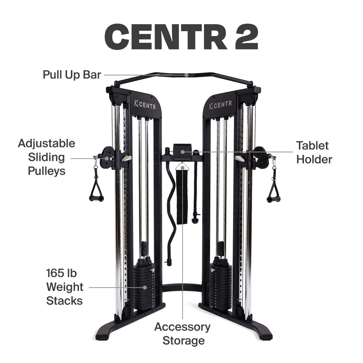 Centr 2 Fully Loaded Bundle