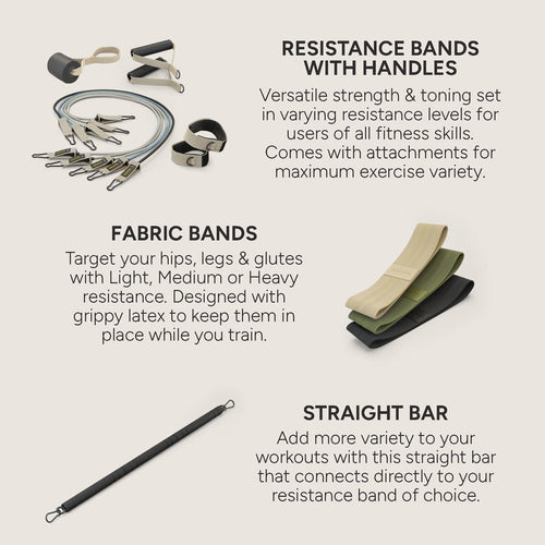 All-in-One Workout Kit for Home, Travel & Gym – Centr