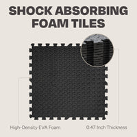 Interlocking Shock-Absorbing Gym Mats – EVA Foam Flooring | Centr