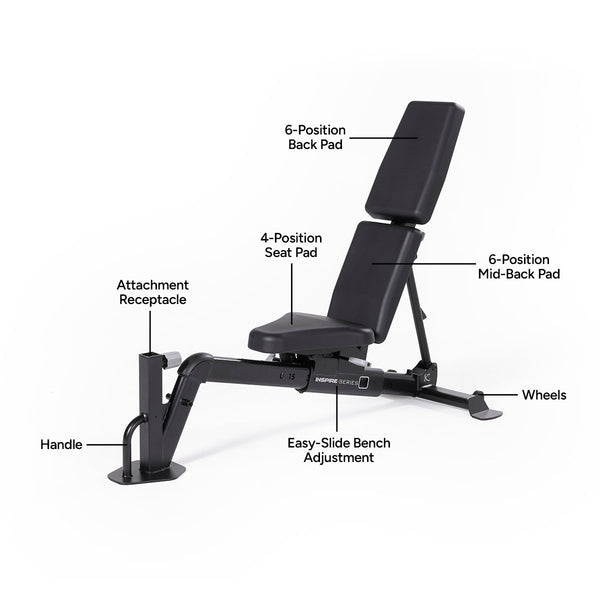 Inspire Fitness Equipment – Functional Trainers, Benches & Accessories